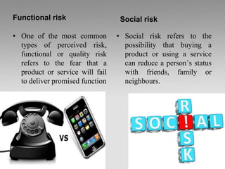 Perceived risk & zone of tolerance | PPT