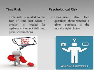 Perceived risk & zone of tolerance | PPT