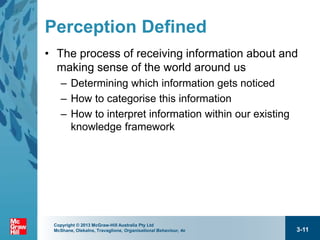 perceiving ourselves and other's in Organization.ppt