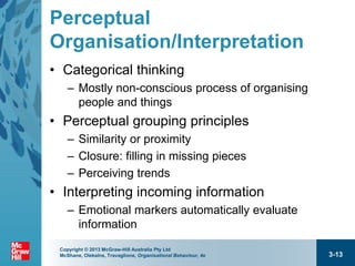 perceiving ourselves and other's in Organization.ppt