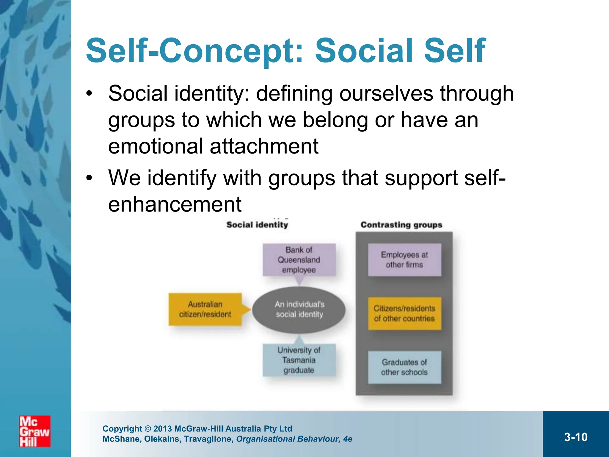 perceiving ourselves and other's in Organization.ppt