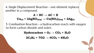 Percent-Composition-Chemical-equation-and-reaction.pptx | Chemistry ...