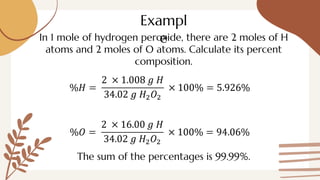 Percent-Composition-Chemical-equation-and-reaction.pptx | Chemistry ...