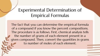Percent-Composition-Chemical-equation-and-reaction.pptx | Chemistry ...