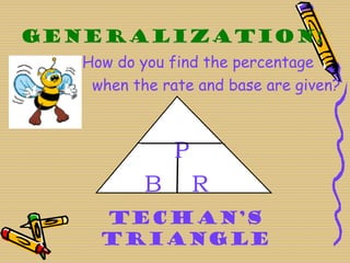 Percent Formula Triangle