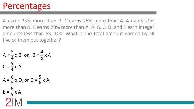 Percentages - Integers