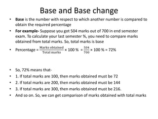 percentage basic method and formula for easy learning.pptx