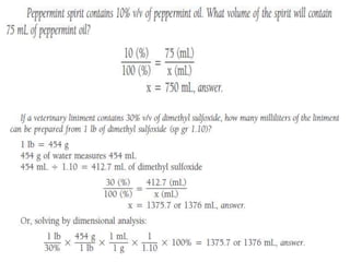 Percentage and ratio strength | PPTX