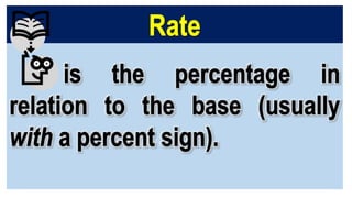 Percentage, Base, and Rate | PPTX