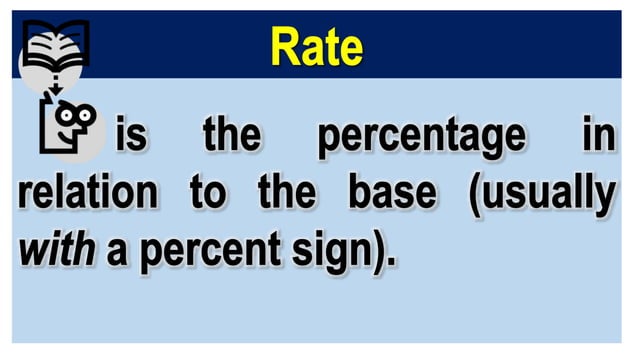 Percentage, Base, and Rate | PPTX