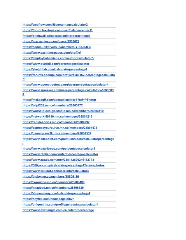 Percentage Calculator easily calculate accurate percentages | PDF