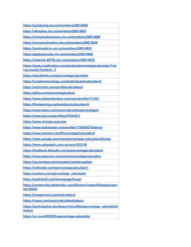 Percentage Calculator easily calculate accurate percentages | PDF