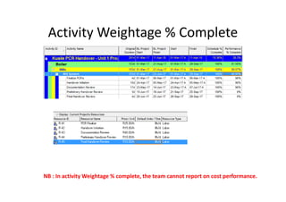 Methodologies of Project Progress Measurement | PDF