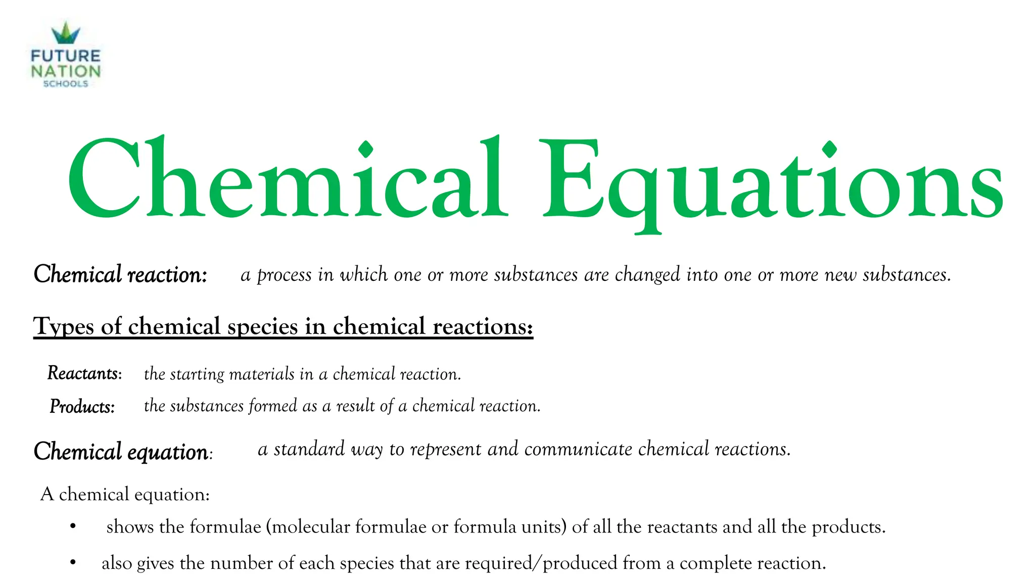Percentage composistion 2024. Power point | PPT