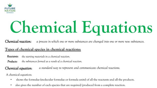 Percentage composistion 2024. Power point | PPT