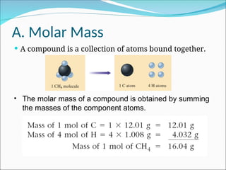 Introduction to Percentage Composition.ppt