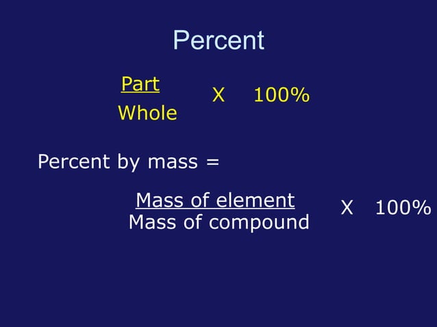 PERCENTAGE COMPOSITION 1. pptx | PPTX | Chemistry | Science
