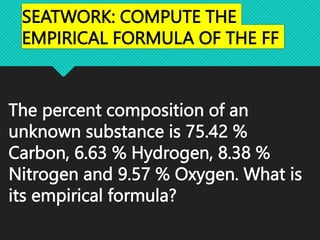 PERCENTAGE COMPOSITION, EMPIRICAL AND MOLECULAR FORMULAS.ppt