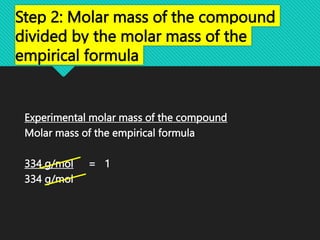 PERCENTAGE COMPOSITION, EMPIRICAL AND MOLECULAR FORMULAS.ppt
