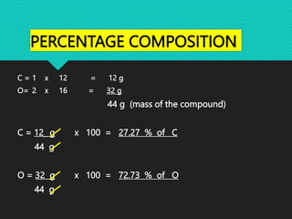PERCENTAGE COMPOSITION, EMPIRICAL AND MOLECULAR FORMULAS.ppt