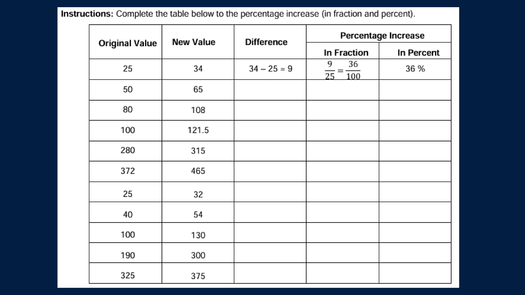 PERCENTAGE INCREASE FOR GRADE 7 STUDENTS.pptx
