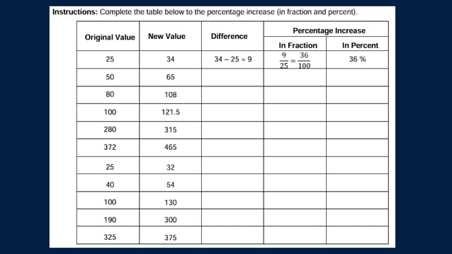 PERCENTAGE INCREASE FOR GRADE 7 STUDENTS.pptx