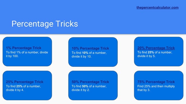 Percentage (%) is Easy.pptx