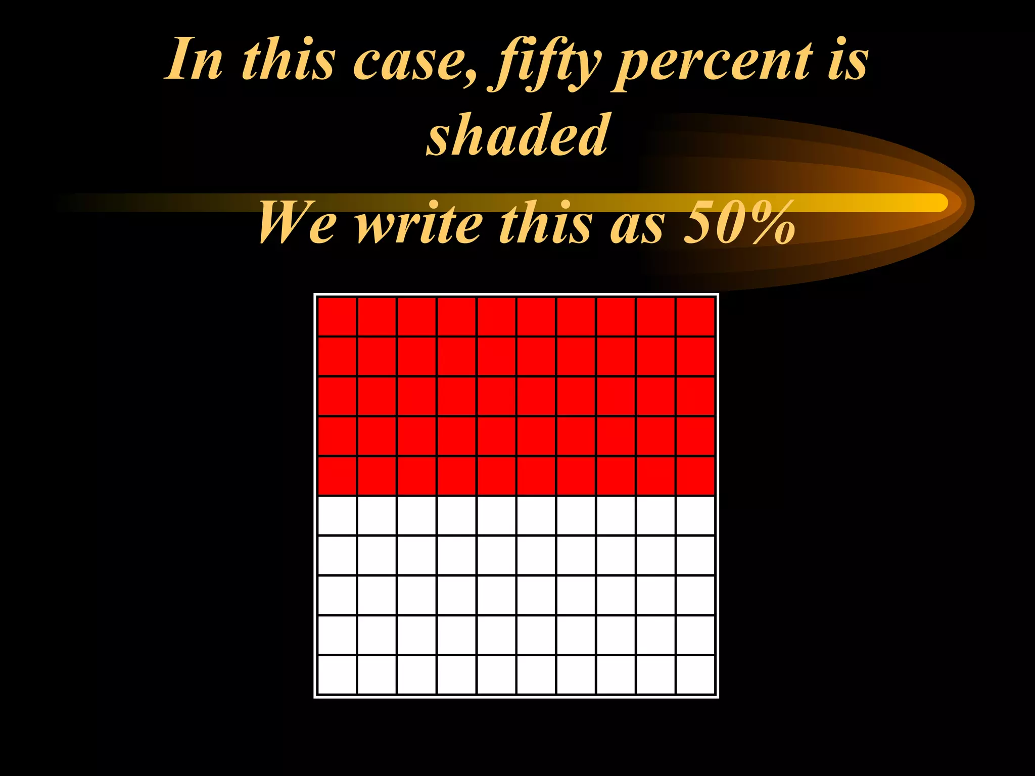 Percentages | PPT