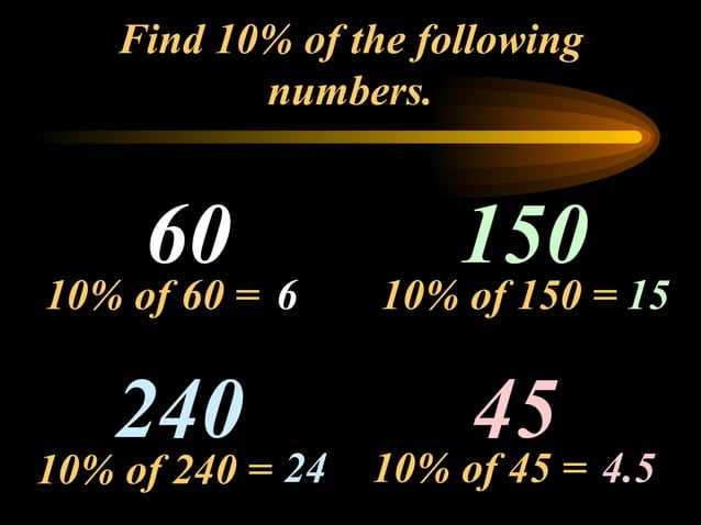 Percentages | PPT