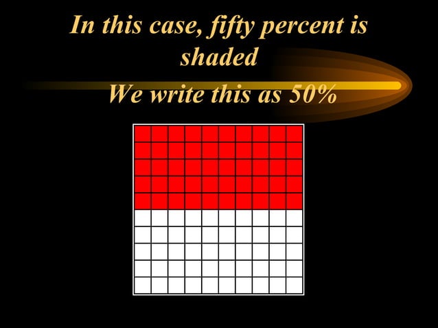 Percentages | PPT