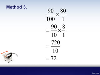 Percentages | PPT