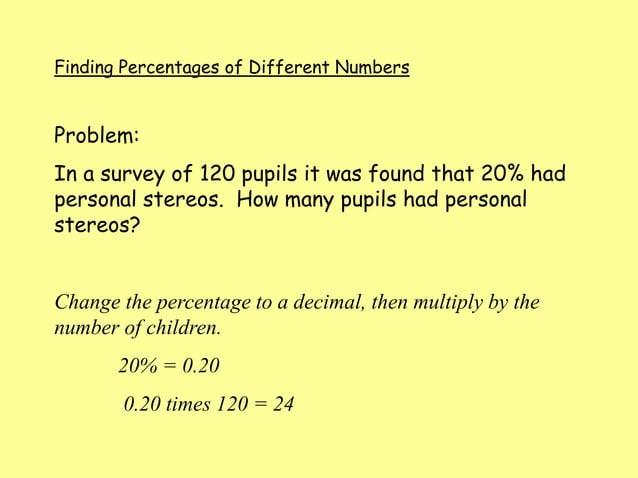 PRESENTATION ON PERCENTAGES FOR CLASS SIX | PPT
