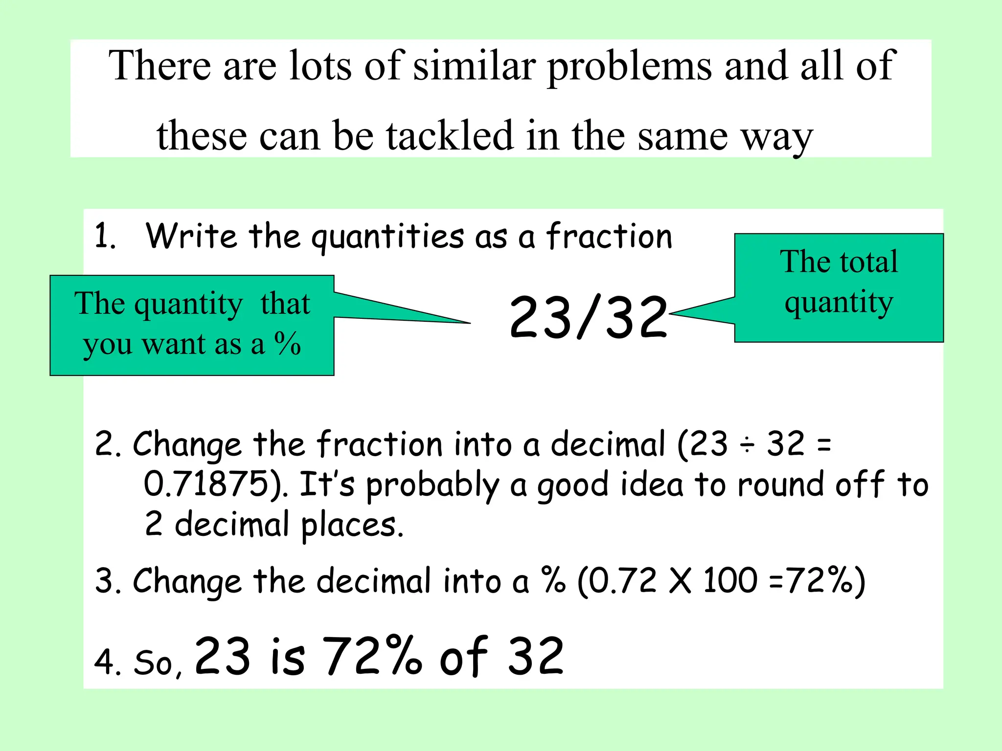 Percentages Year 7 : Exploring Percentages: Year 7 Math Fun .pptx