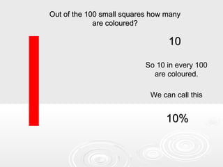 Percentages fractions of 100 | PPT