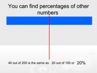 Percentages fractions of 100 | PPT