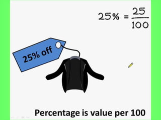 Percentages of 3digits (CBSE) | PPT