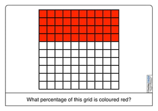 The Percentages Pack | PDF