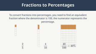 Percentages Presentation in Yellow Blue and Green Block Style.pptx