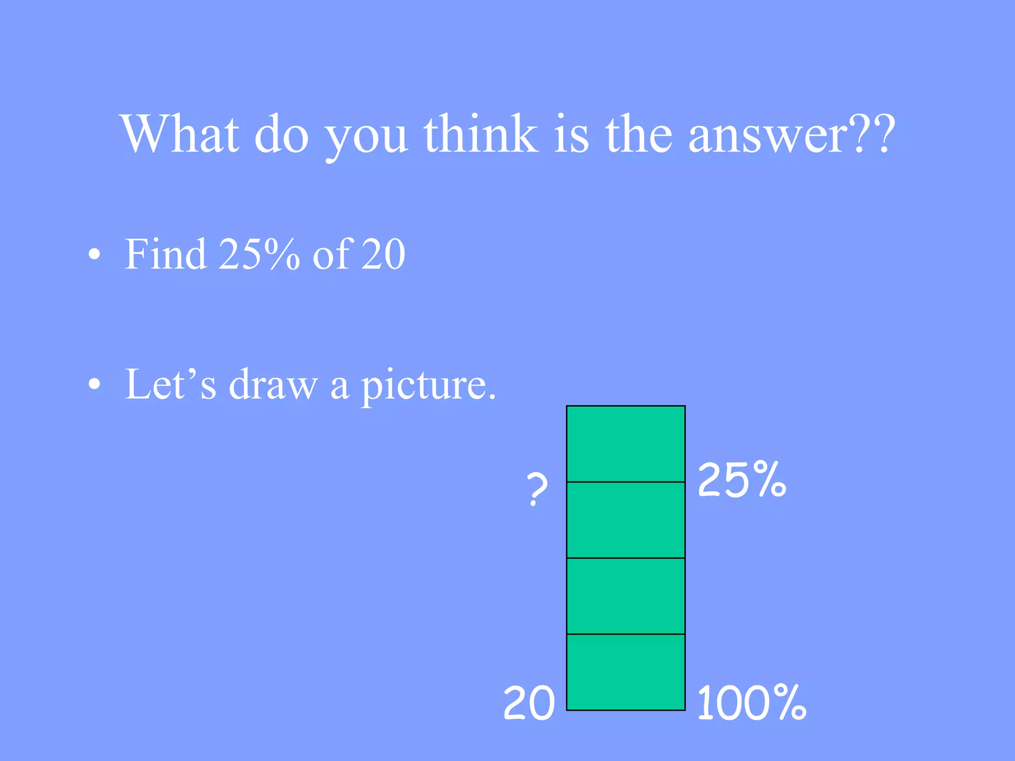 Percent Proportions and Percent Bars | PPTX