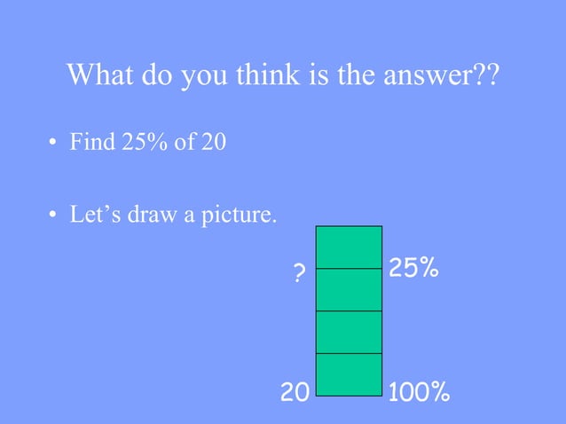 Percent Proportions and Percent Bars | PPTX
