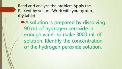 Percent by volume.pptx