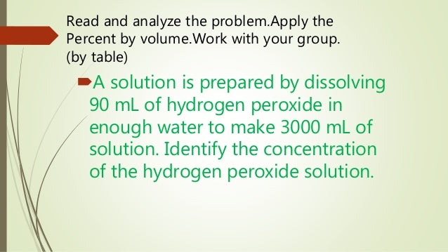 Percent by volume.pptx