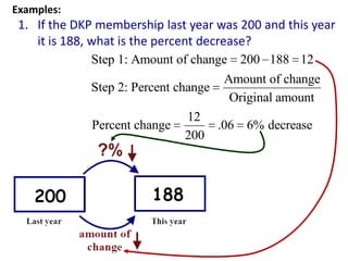 Percent Change Day 1: Definition of percent change | PPTX