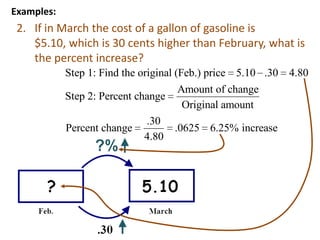 Percent Change Day 1: Definition of percent change | PPTX
