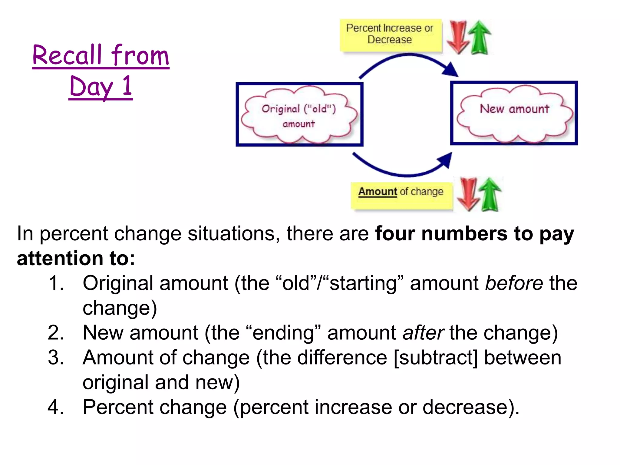 Percent Change Day 2: Given original and percent change | PPT
