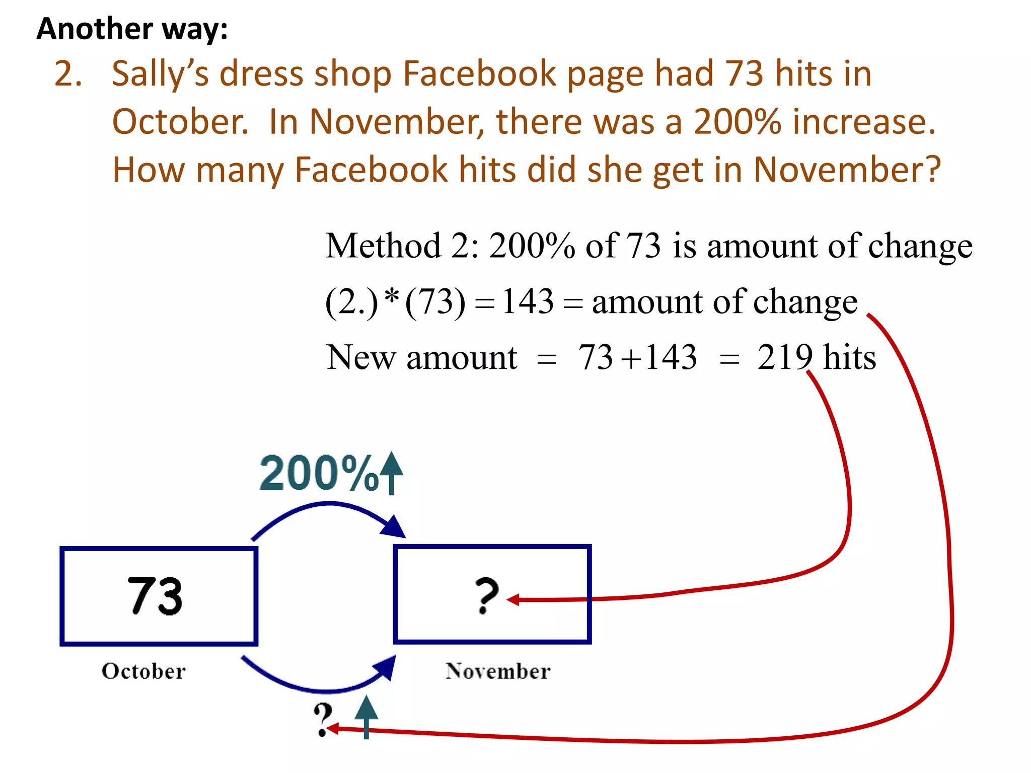Percent Change Day 2: Given original and percent change | PPT