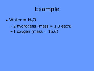 Percent Composition Of Water
