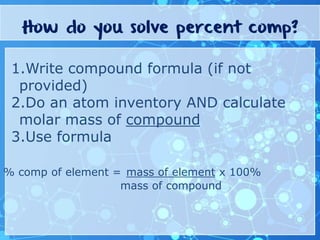 Percent composition | PPTX