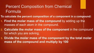 percent composition.pptx
