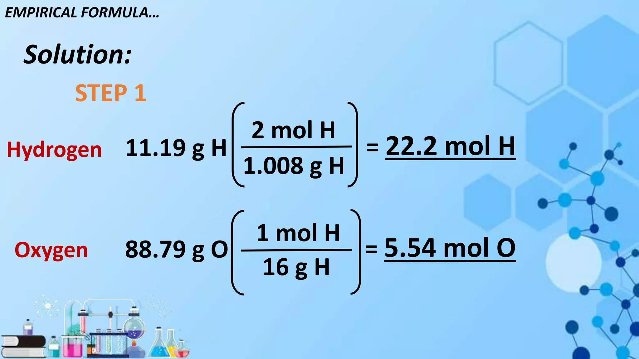 percent composition_demo.pptx | Chemistry | Science